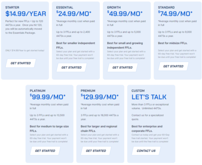 Store, Search, and Secure ATF Form 4473's - 4473 Cloud